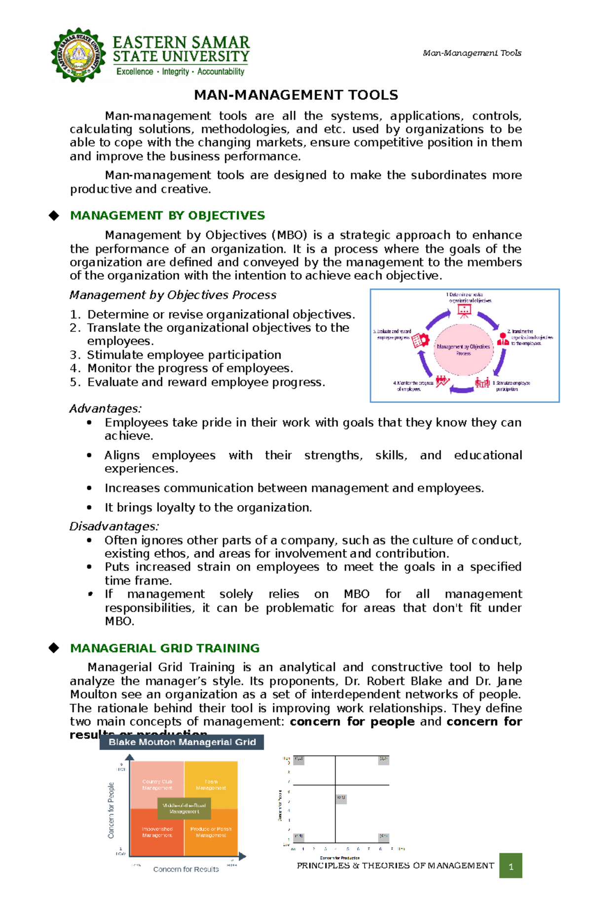 Man Management Tools Consolidated Report - MAN-MANAGEMENT TOOLS Man ...