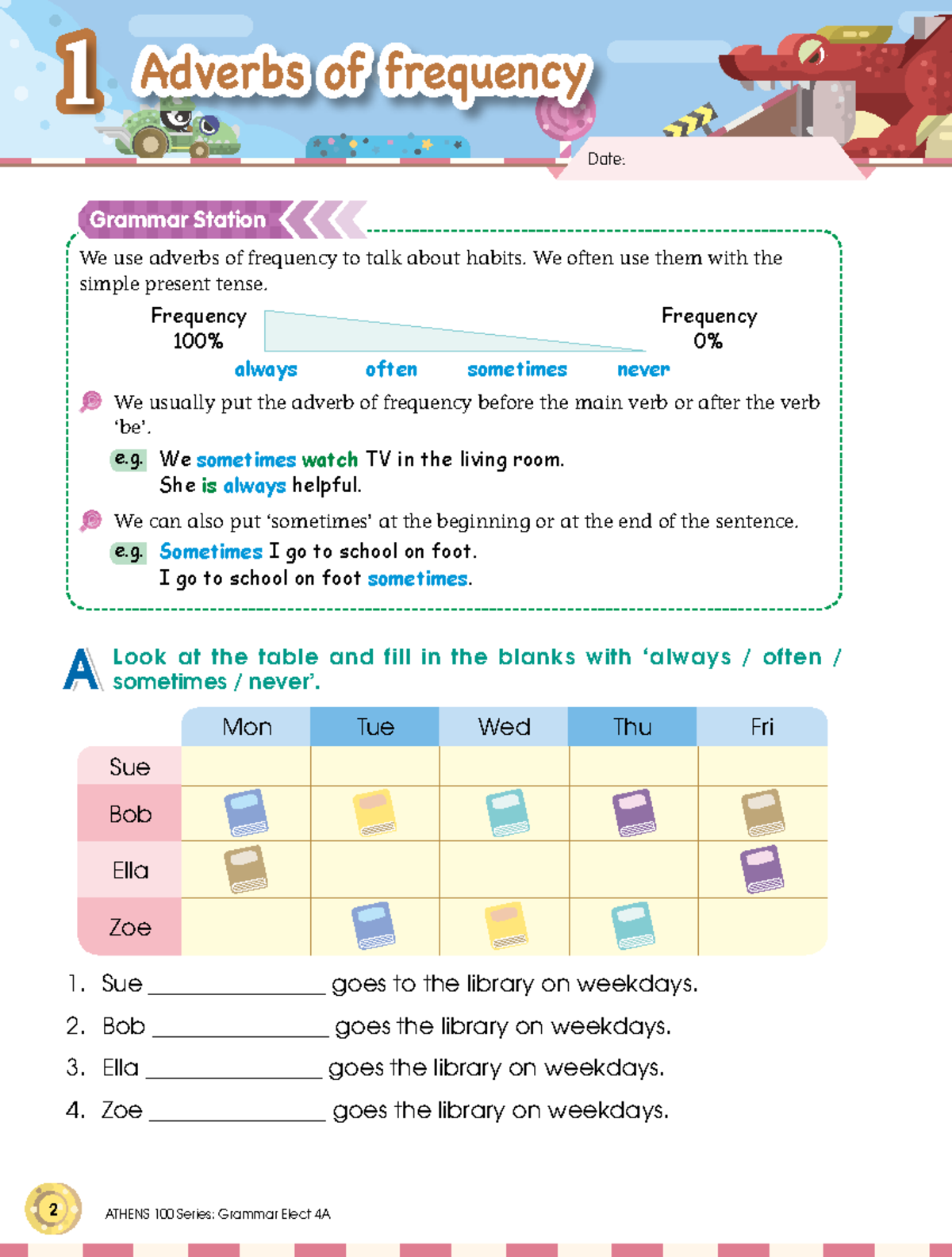 Adverbs of frequency exercises - Date: 2 ATHENS 100 Series: Grammar ...