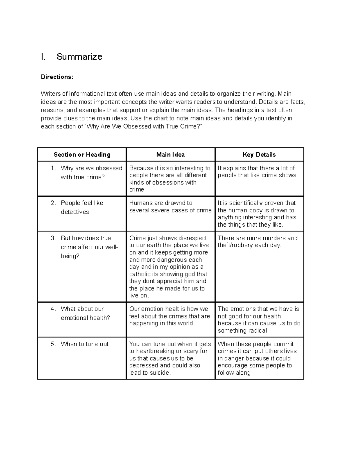 Copy+of+Why+Are+We+Obsessed+with+True+Crime +Reading+Questions+(Acad ...