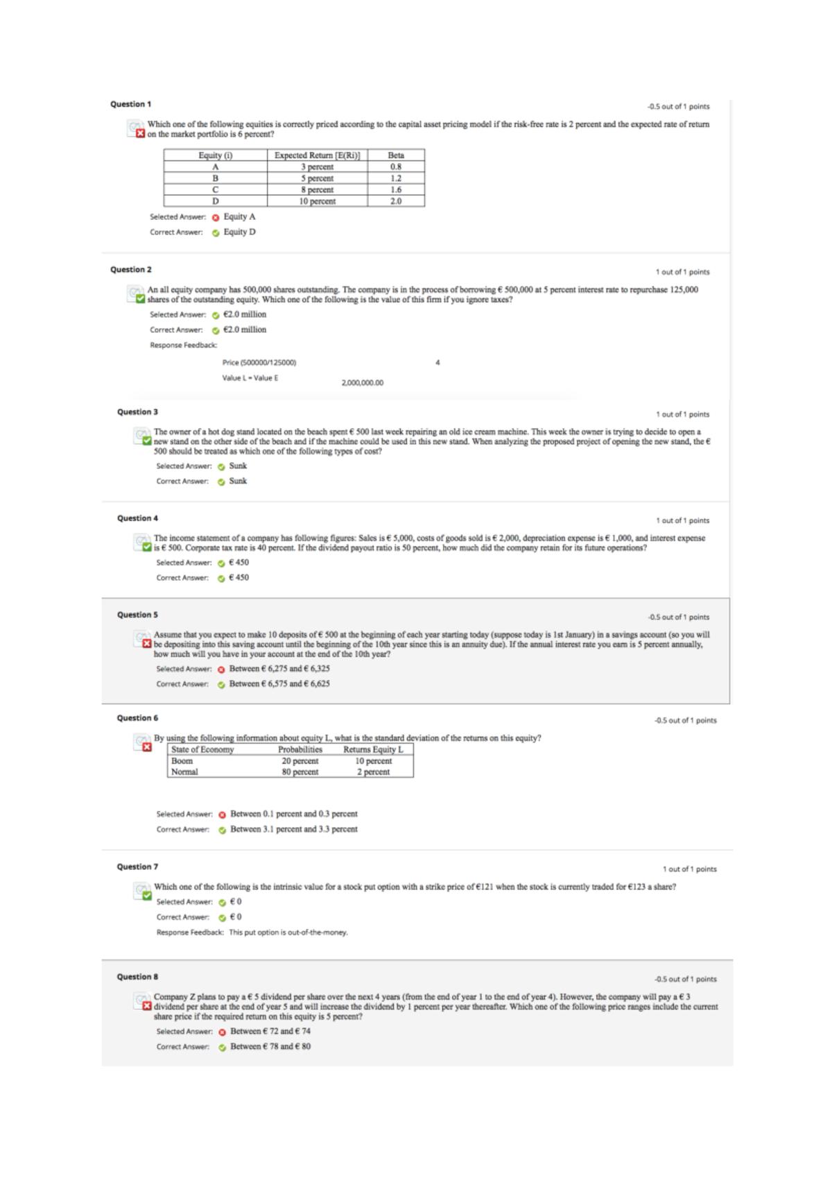 Final Exam practice - Finance and Risk Management for IB - Studeersnel