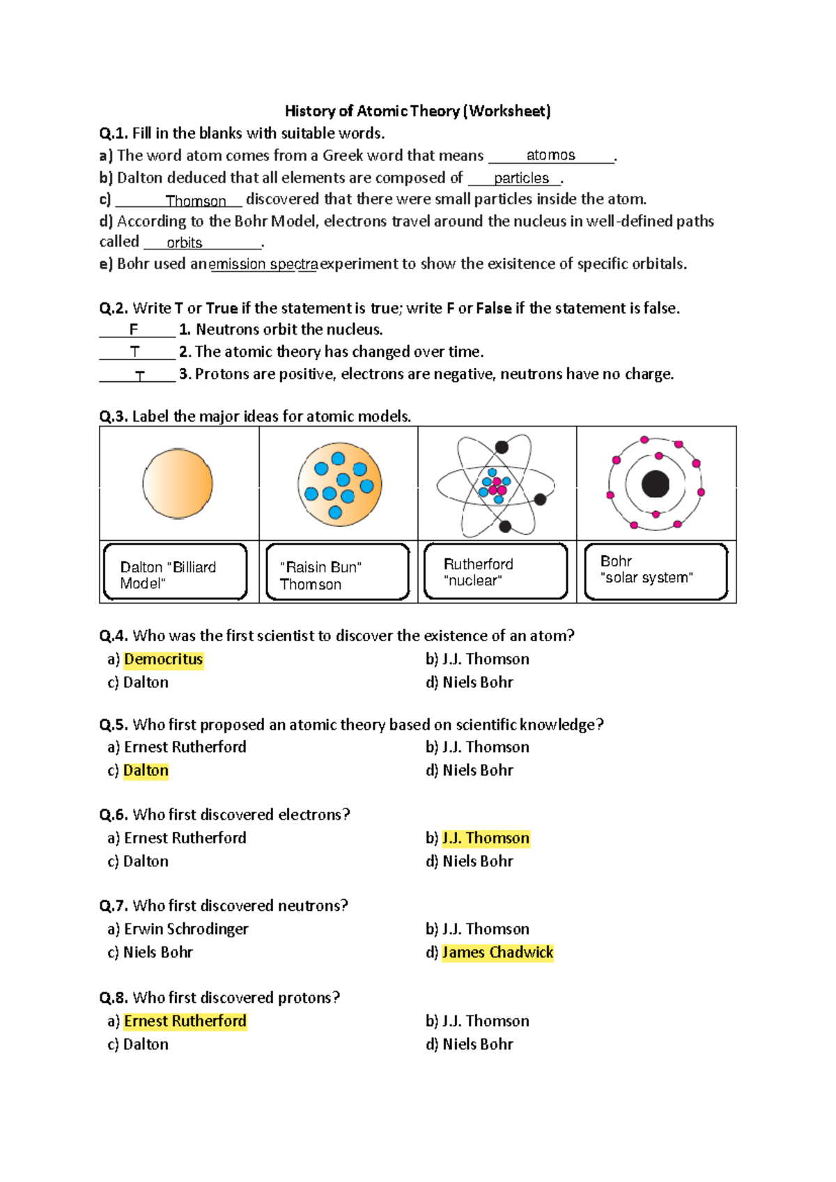 U1L1 - Atomic Theory Worksheet & Key Concepts Notes - History of Atomic ...