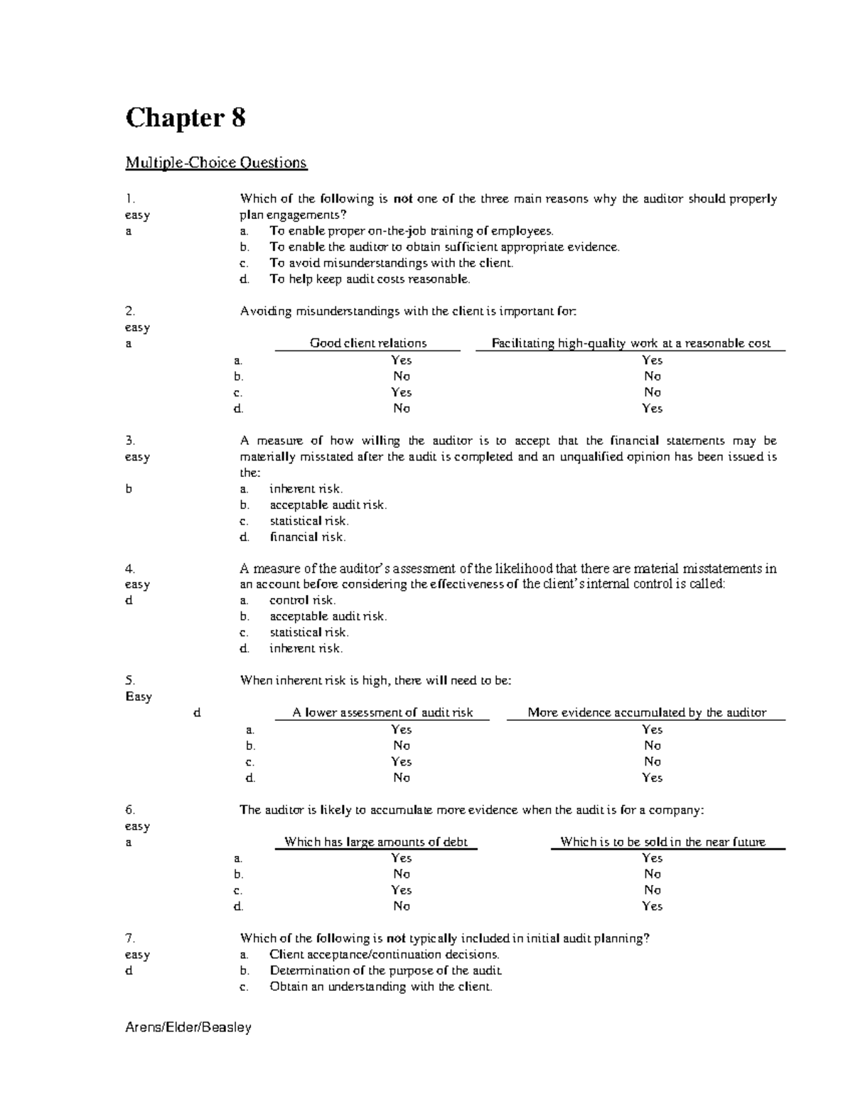 Chapter-08 - Lecture notes 1 - Chapter 8 Multiple-Choice Questions 1 ...