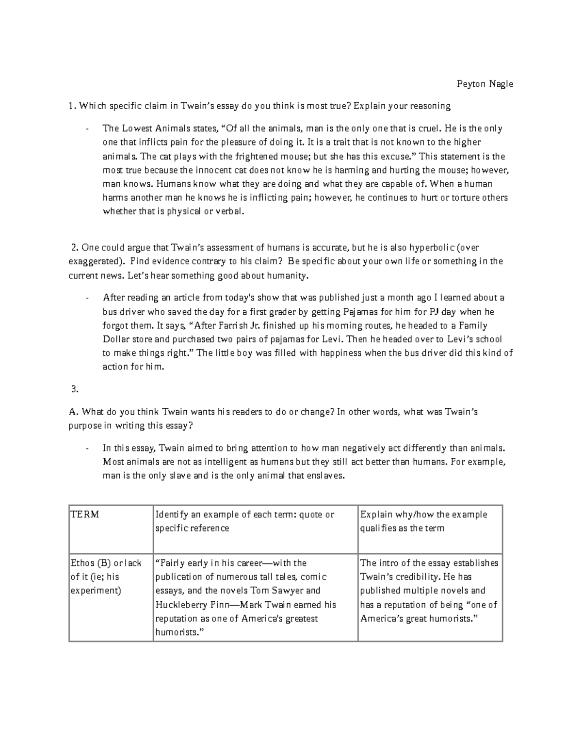The Lowest Animal - Google Docs - Peyton Nagle Which specific claim in ...