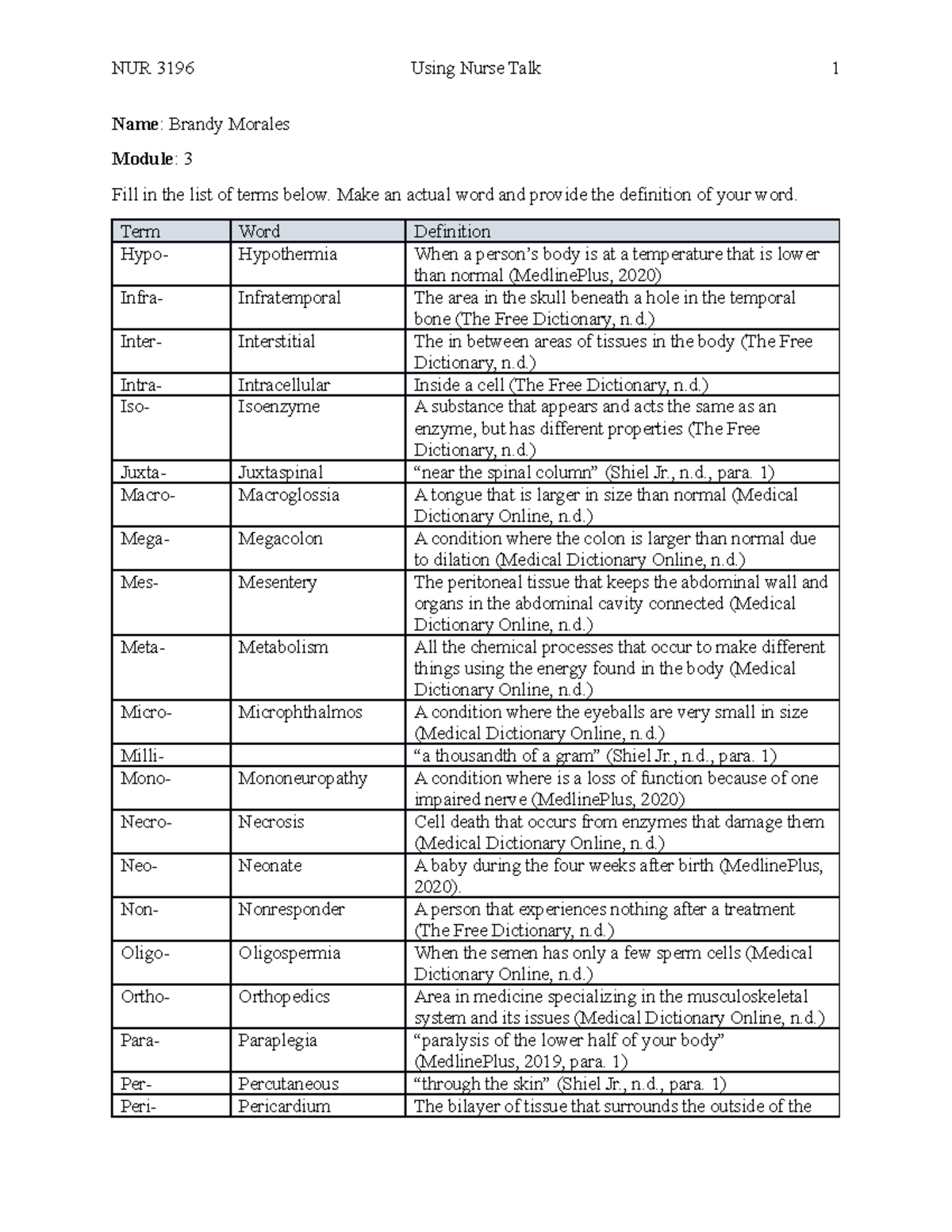 Module 3 Nurse Talk - Name: Brandy Morales Module: 3 Fill in the list ...