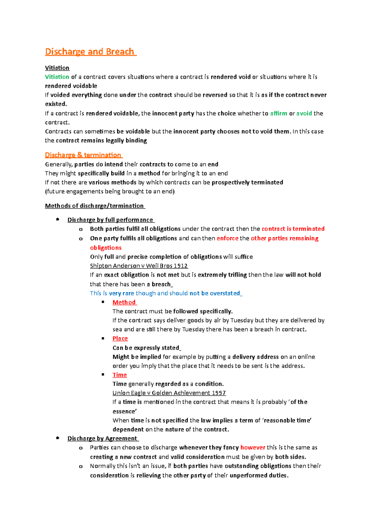 Discharge and Breach - Summary revision notes - LAW-4006B - UEA - Studocu