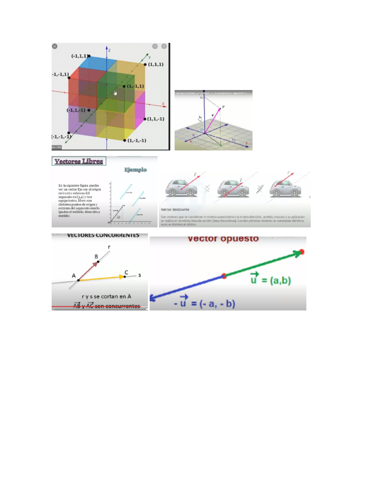 Vectores - trabajo de resumen de calculo vectorial - Cálculo Vectorial ...