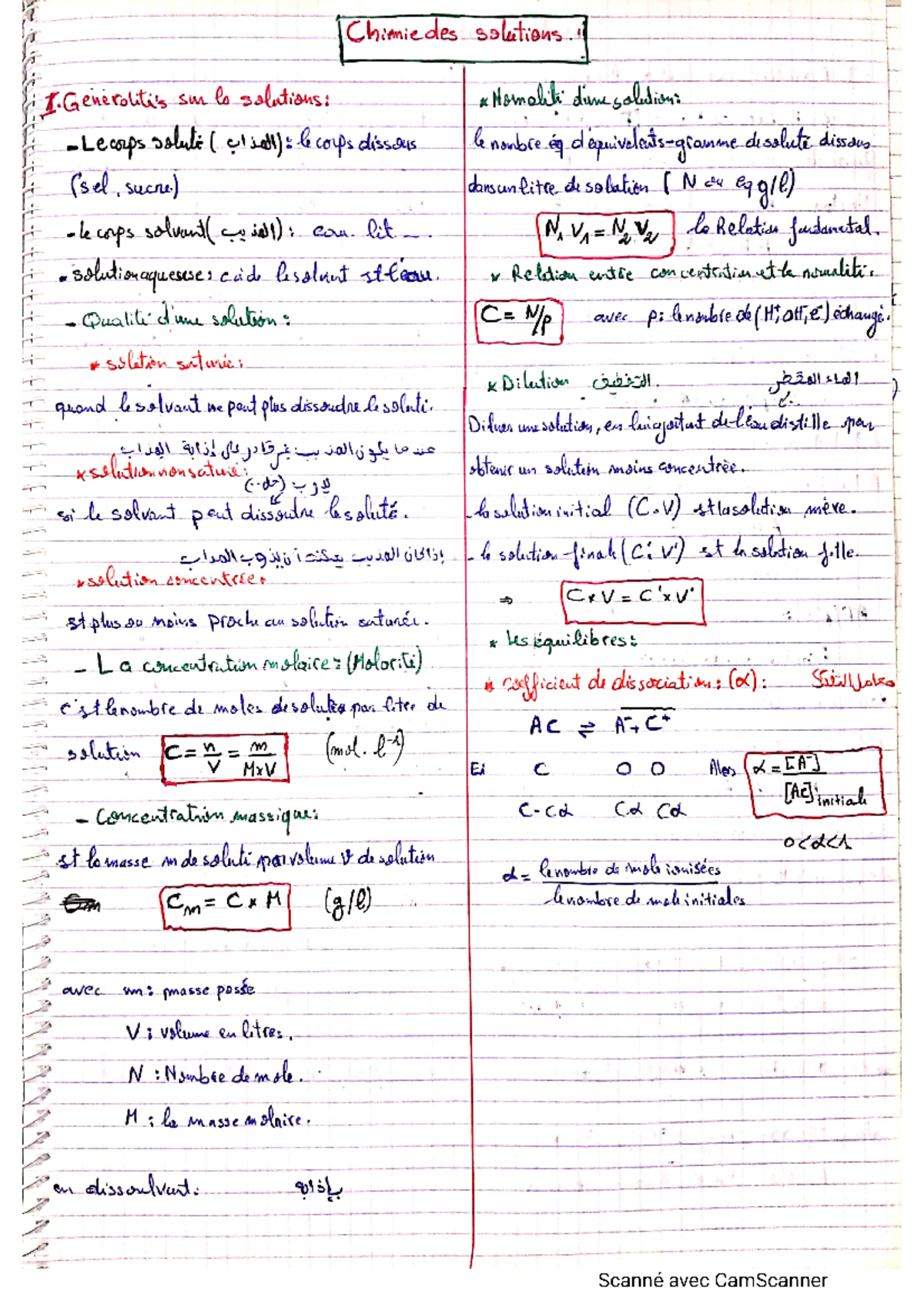 Chimie DES Solutions - chimie des solitutions - Studocu