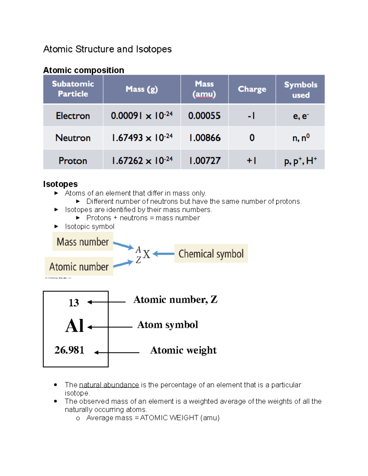 Atomic Structure and Isotopes - Atomic Structure and Isotopes Atomic ...