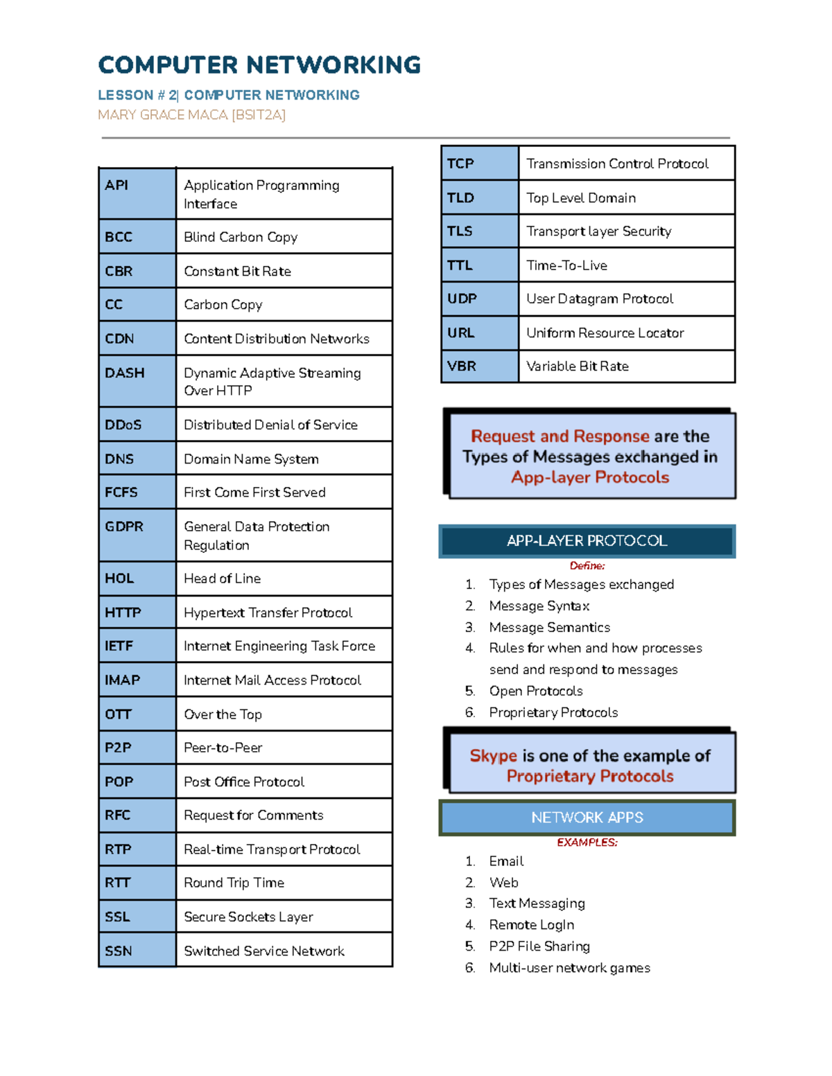 Lesson-2 -Computer-Networking - LESSON # 2| COMPUTER NETWORKING MARY ...