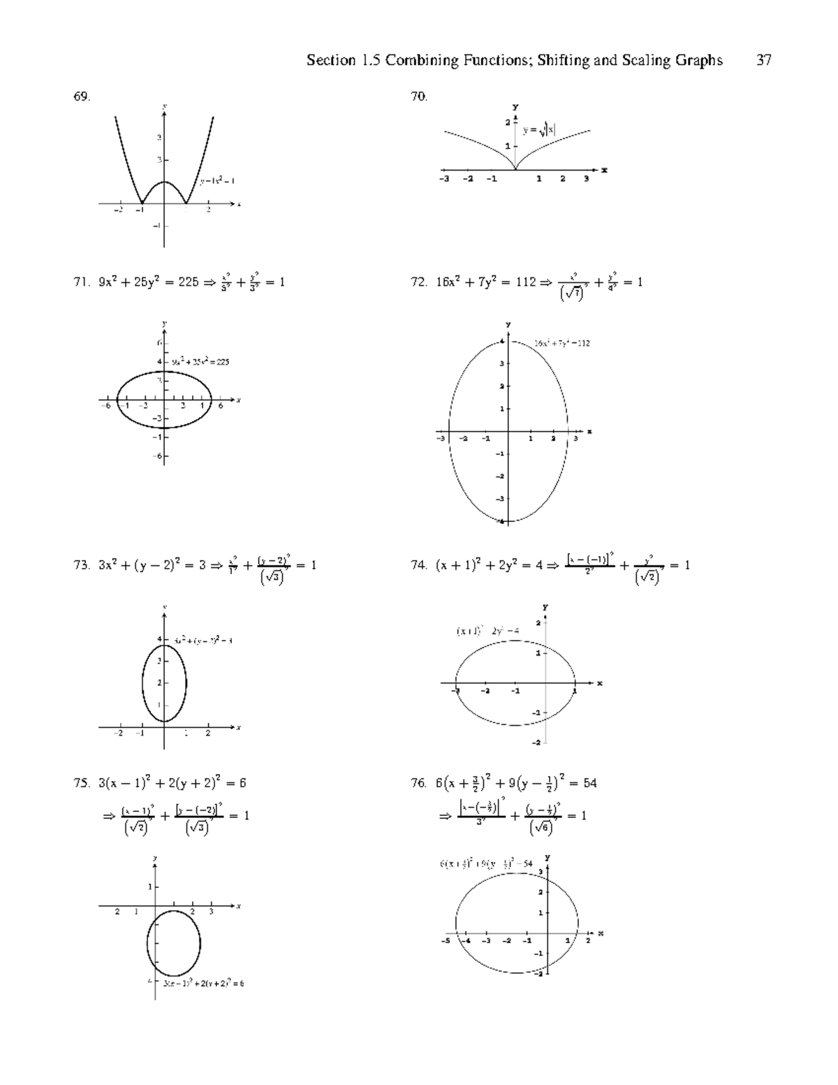 ISM T11 C01 F - Nota: A - Section 1 Combining Functions; Shifting and Scaling Graphs 37 69. 70 ...