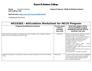 [Solved] For discussion read the article below titled Accurate Medical - Professional Coder ...
