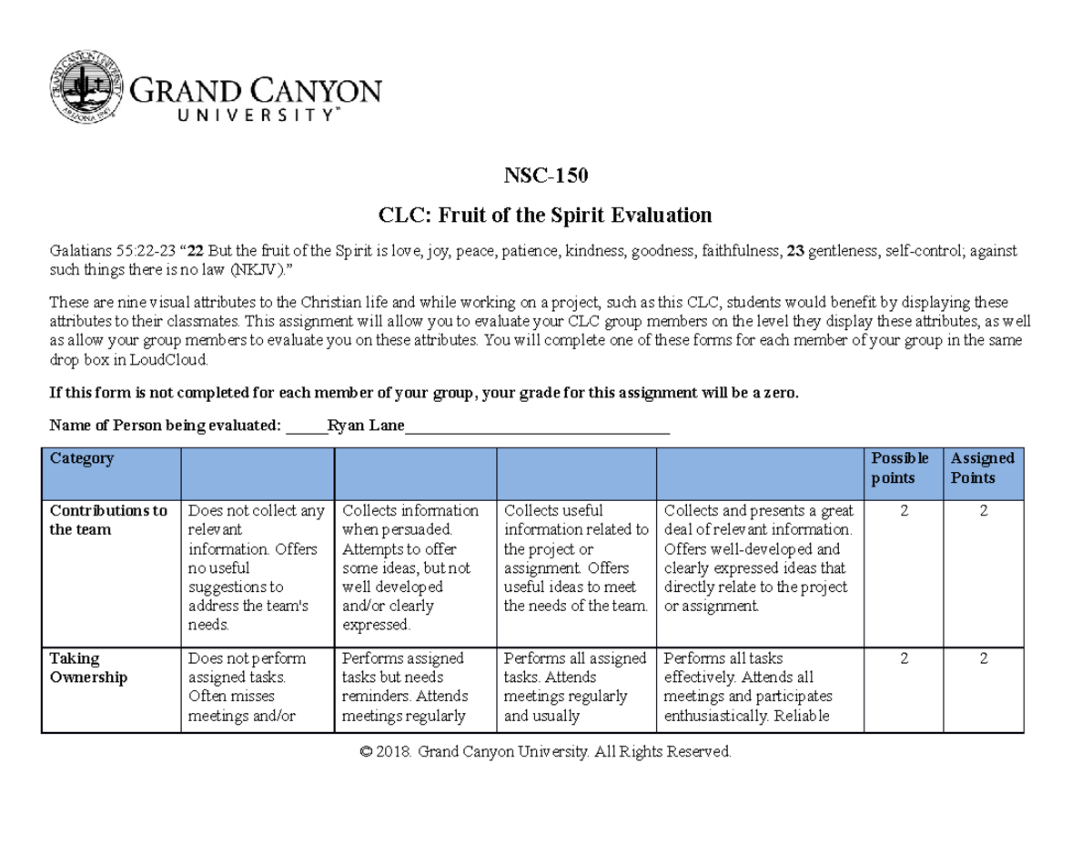 Ryan - homework - NSC- CLC: Fruit of the Spirit Evaluation Galatians 55 ...