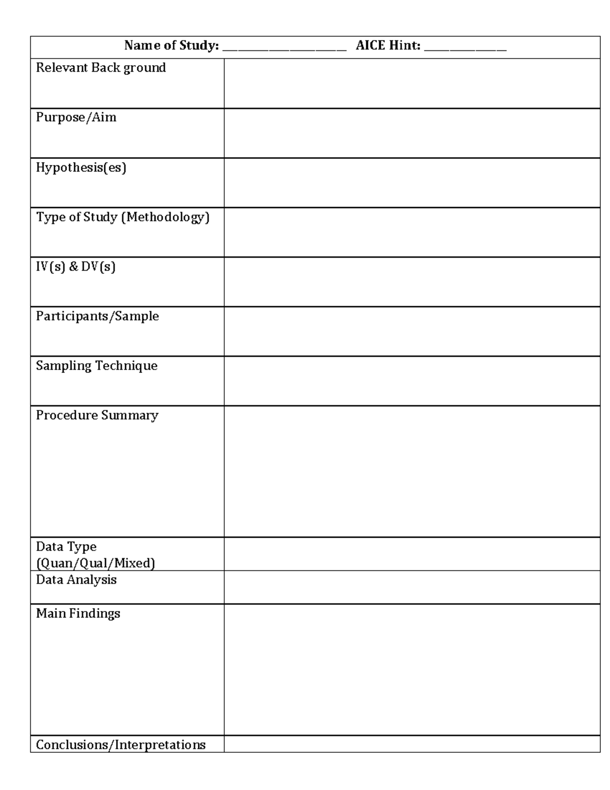 AICEcheatsheetforexperiments-1 - Name of Study ...