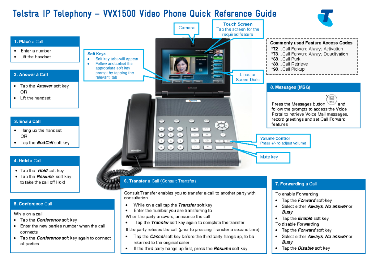 Telstra VVX1500 Phone Quick Reference Guide - Telstra IP Telephony ...