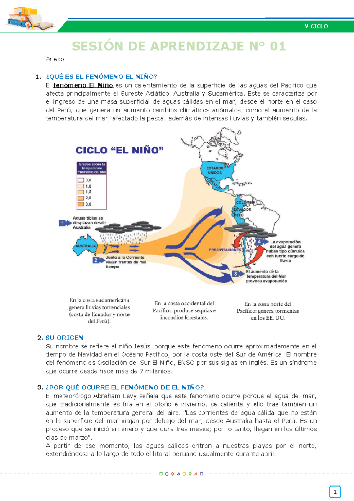 3 Anexo De Sesiones Eda8 Del 02 Al 06 De Octubre V SesiÓn De