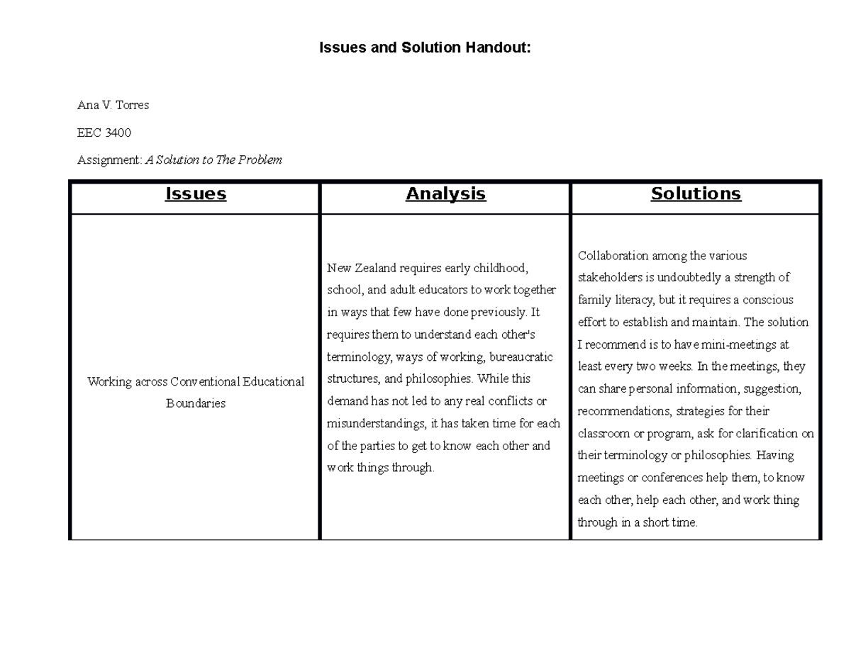 Assignment 20 - Ana V. Torres EEC 3400 Assignment: A Solution to The ...