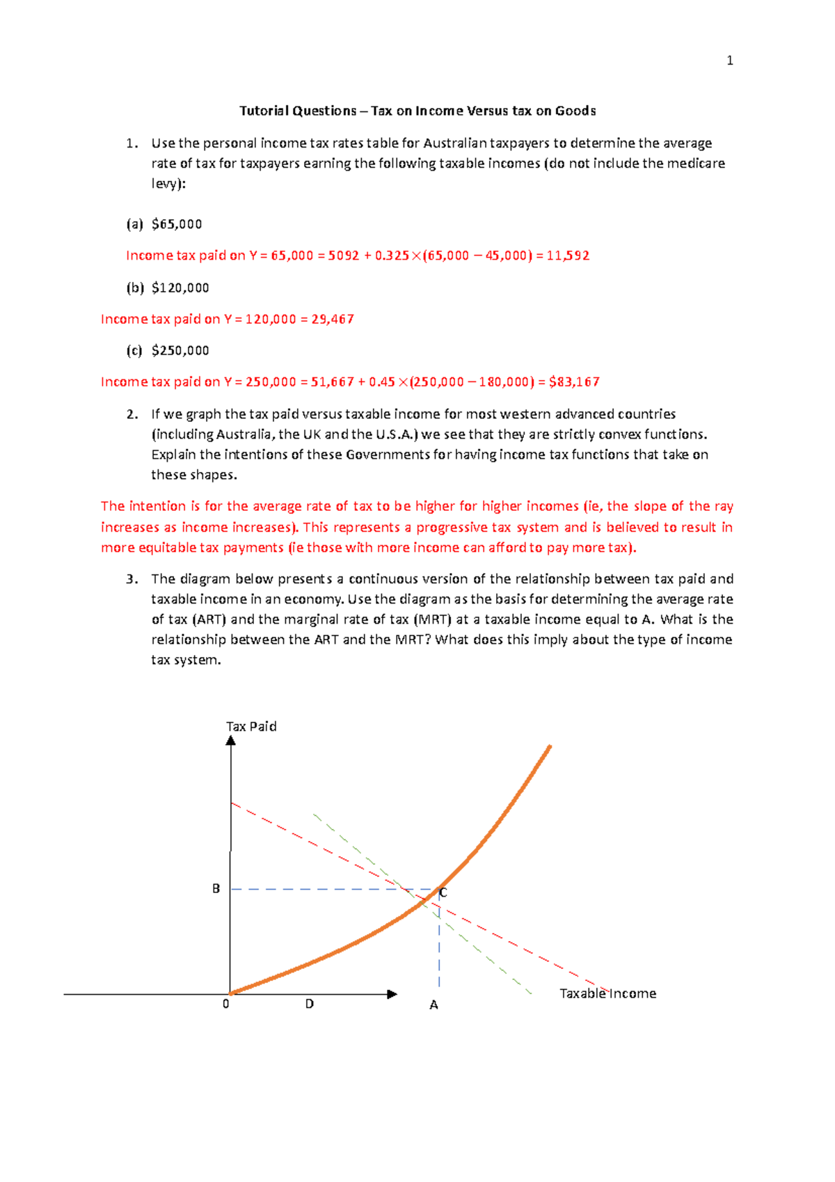 Topic 4 - Tutorial Questions - Tax on Income Versus Tax on Goods ...