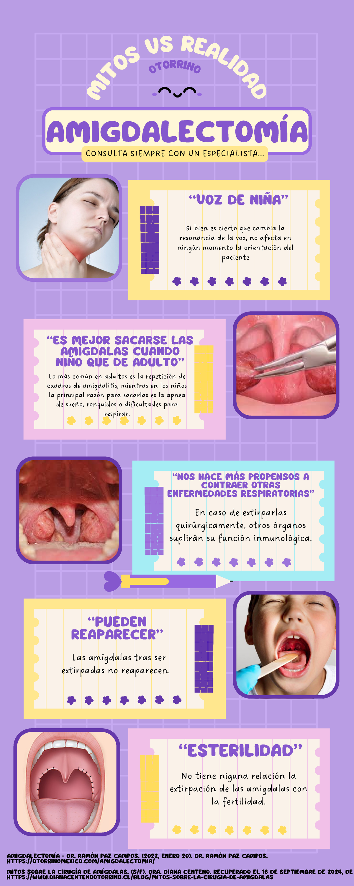 Amigdalectomia Mitos - “ESTERILIDAD” Si bien es cierto que cambia la ...