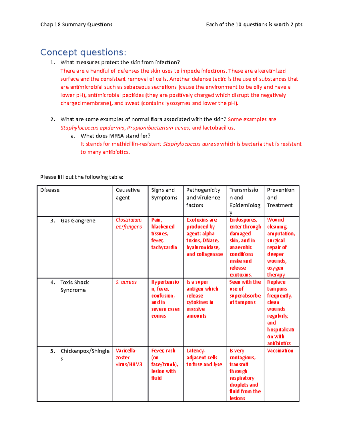 Chap 18 Summary Questions - Chap 18 Summary Questions Each of the 10 ...