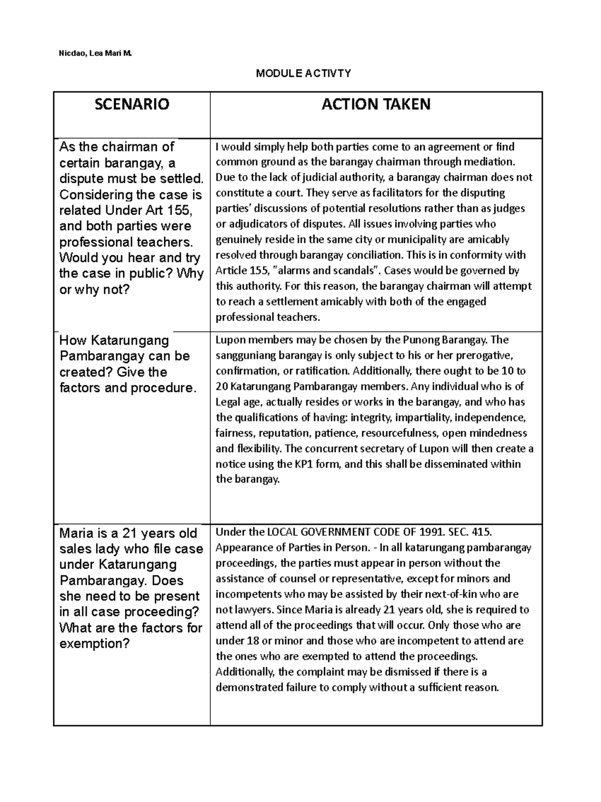 Module Activty 4 13 - Practice Activity - Nicdao, Lea Mari M. MODULE ...