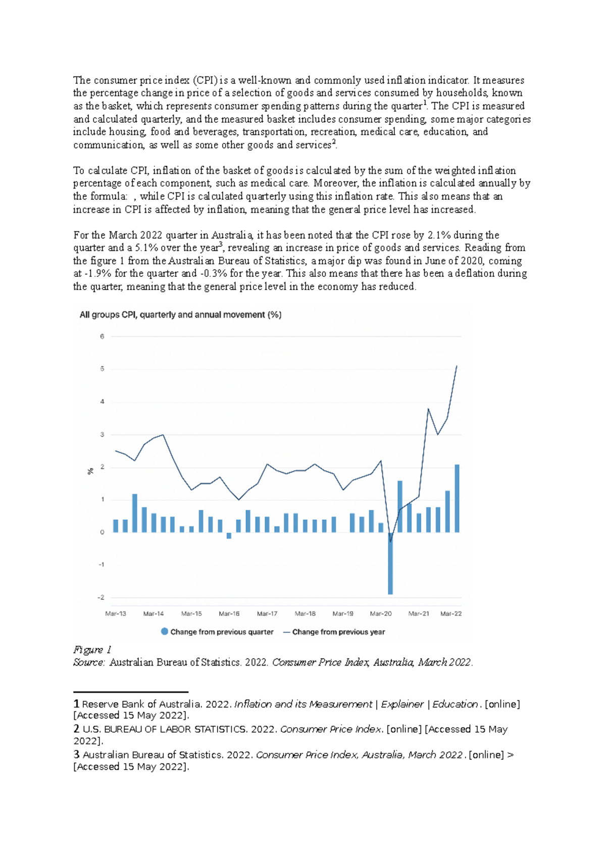 Peer review 4 - The consumer price index (CPI) is a well-known and ...