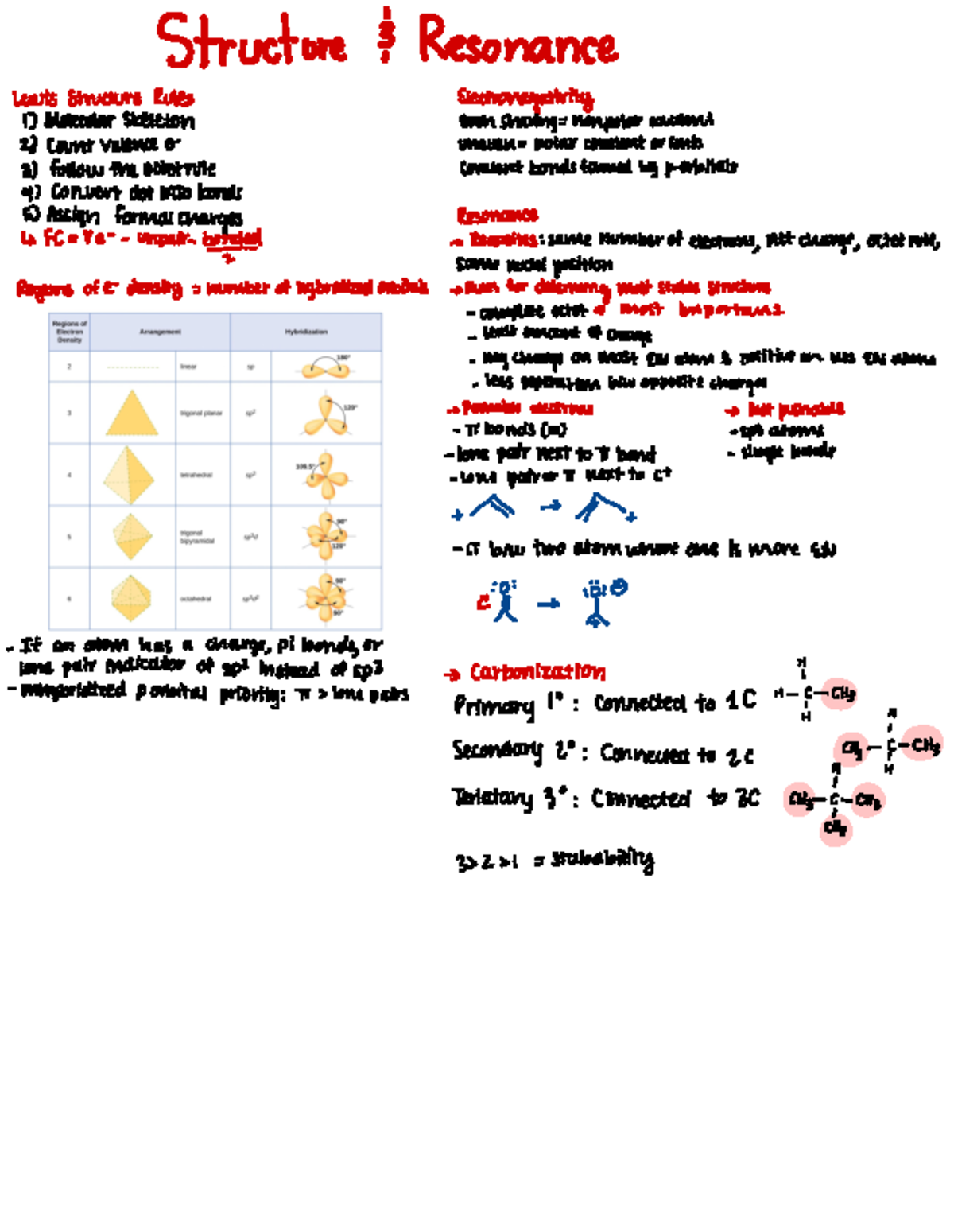 Chem 14C Study Guide - midterm review - Structure & Resonance Lewis ...