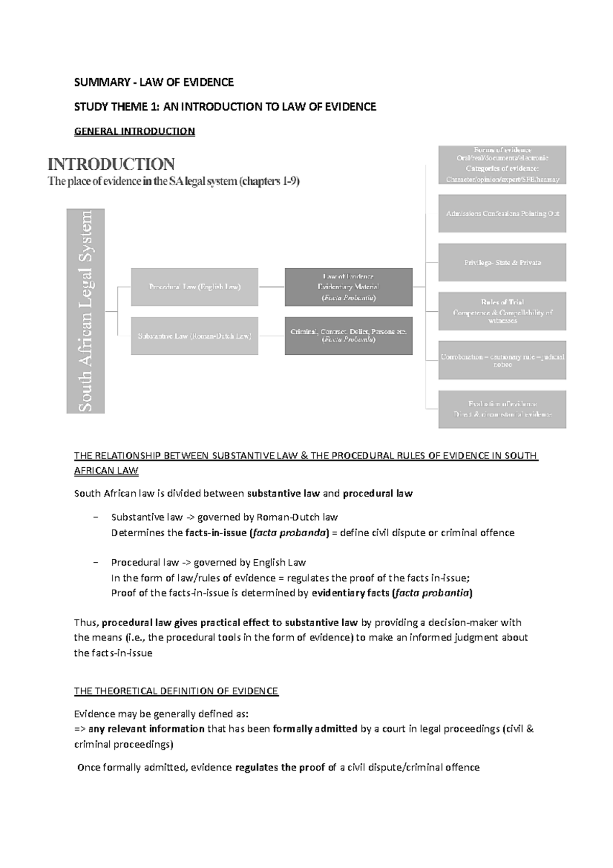 Study theme 1 - SUMMARY - LAW OF EVIDENCE STUDY THEME 1: AN ...