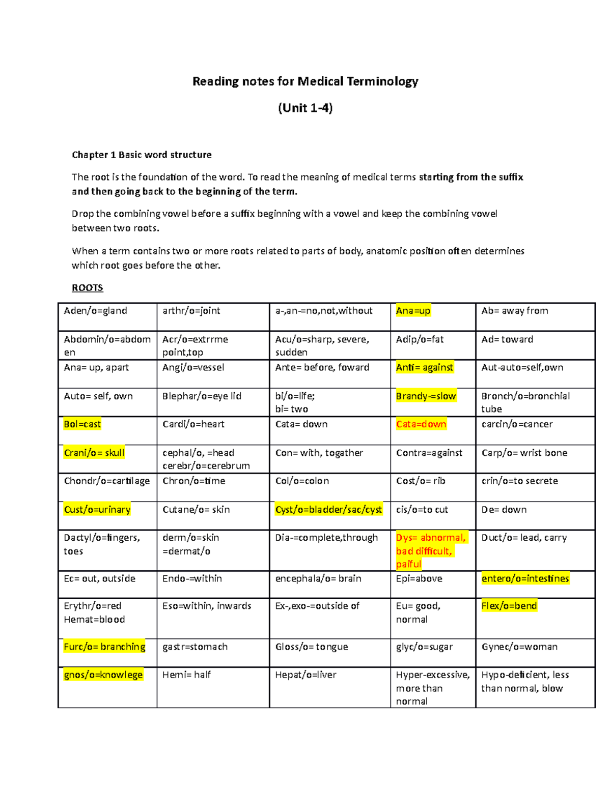 Reading notes for unit 1-4 - Reading notes for Medical Terminology ...