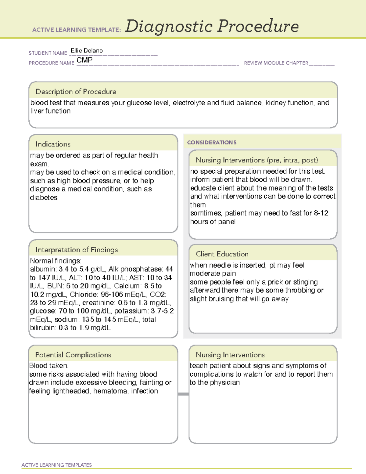 ATI ALT CMP - ati template - ACTIVE LEARNING TEMPLATES Diagnostic ...