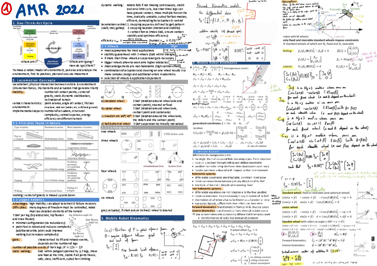 AMR Summary - ݕௐ ݔെௐ AUTONOMOUS MOBILE ROBOTS Summary to Prof. Roland Siegwart’s lecture | FS ...