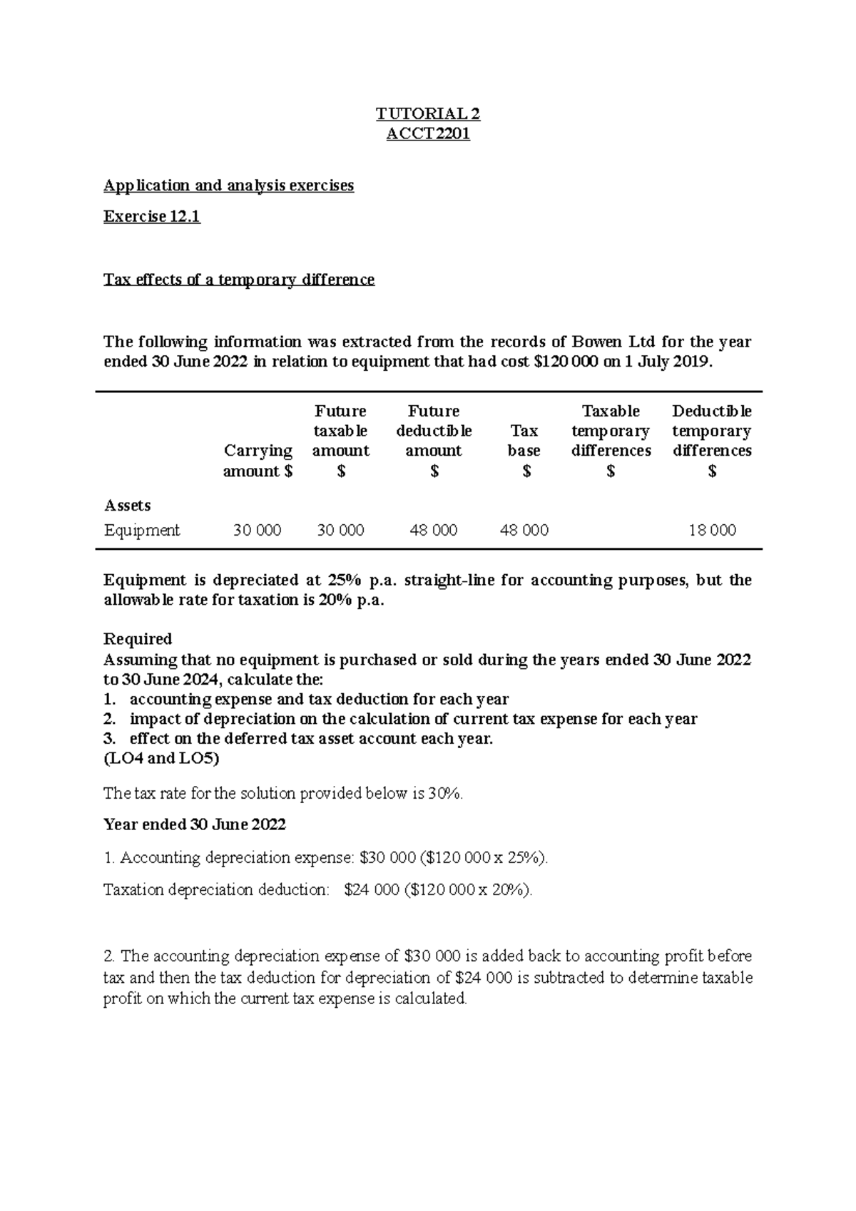 Tutorial 2 - TUTE 2 SOLUTIONS - TUTORIAL 2 ACCT Application and analysis exercises Exercise 12 ...