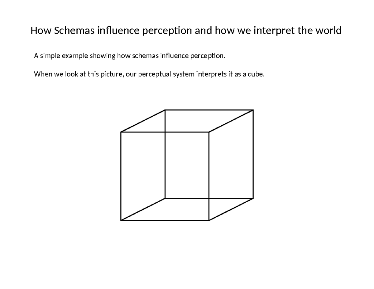 Schemas display - Review notes on schema theory - IB Psy 01 - How ...