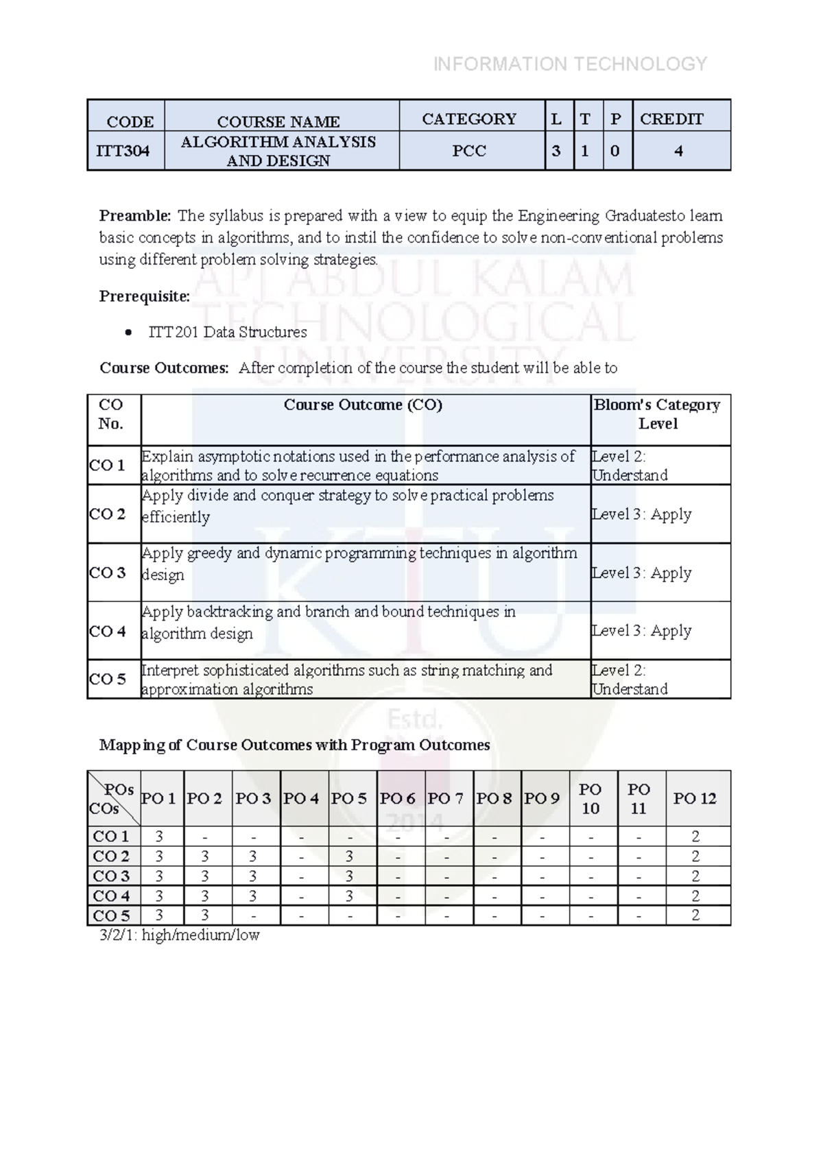 AAD Syllabus - CODE COURSE NAME CATEGORY L T P CREDIT ITT304 ALGORITHM ...