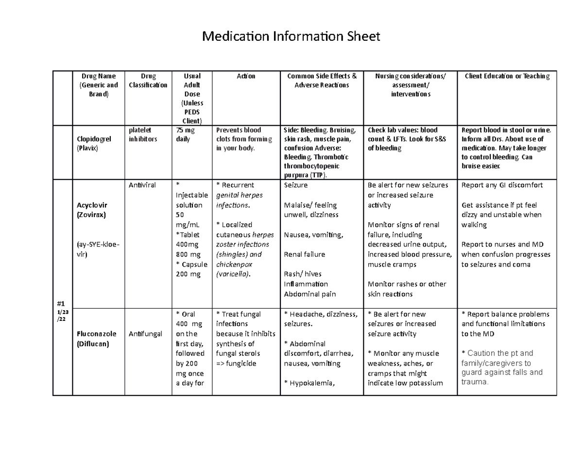 Medication Cards - Medication Information Sheet Drug Name (Generic and ...