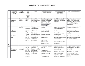 Case study- Module 4- Antibiotics- Pharmacology - MODULE 4- CASE STUDY ...