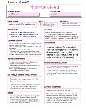 Cardiac Drugs - Pharm drug cheat sheets - Class Drug Uses Side Effects ...