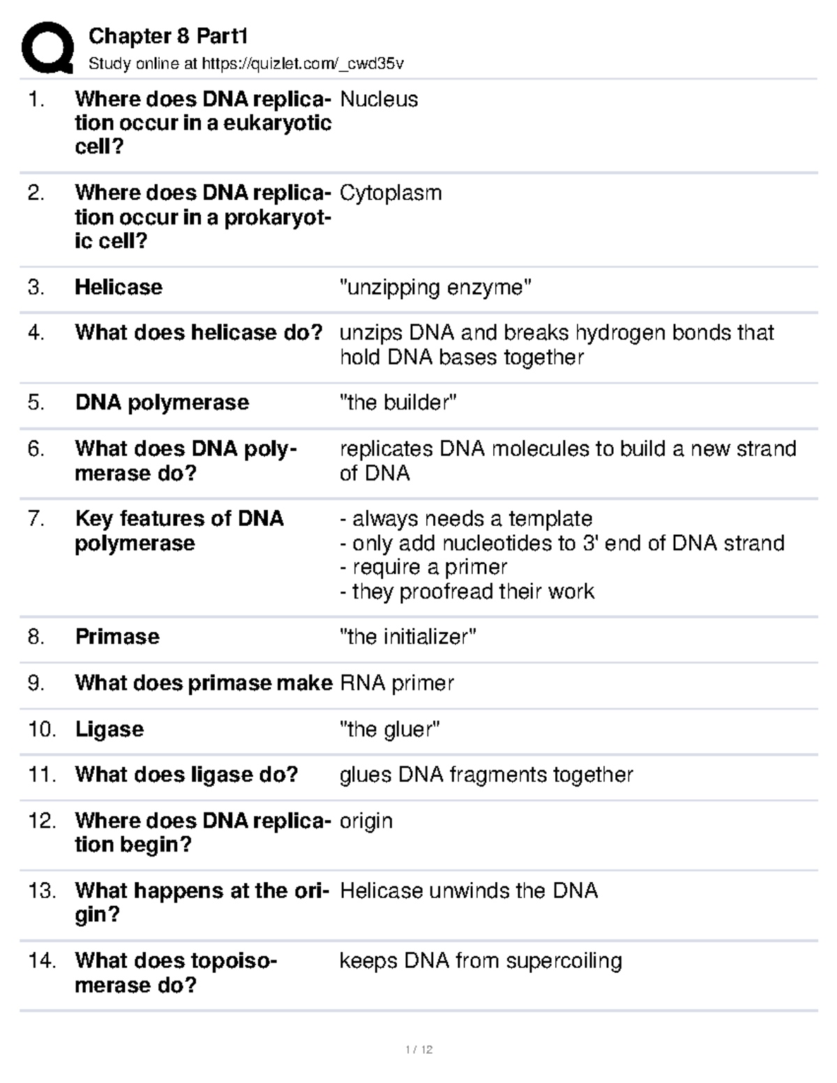 Micro Bio Chapter 8 Part 1 - Study online at quizlet/_cwd35v Where does ...
