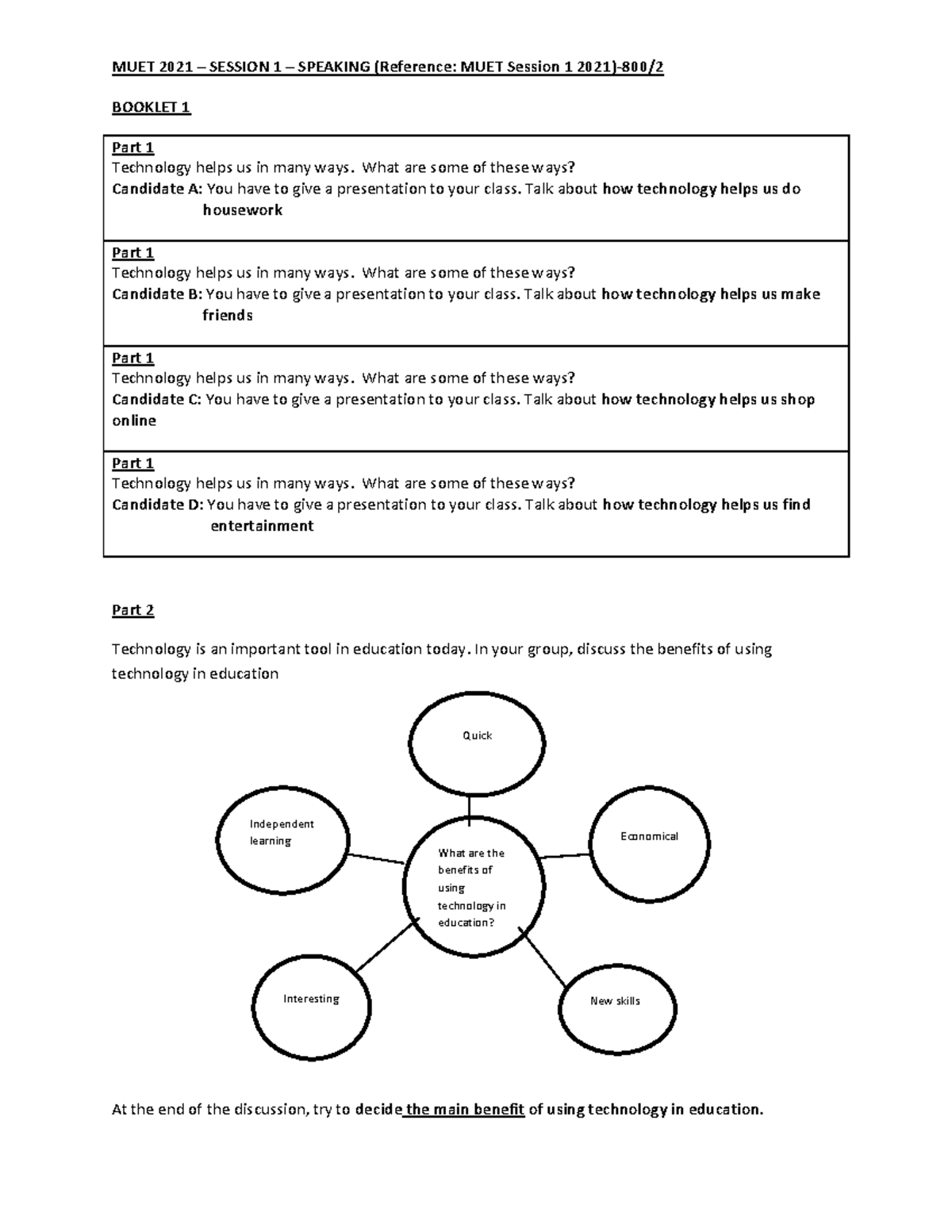 Session 1 2021 - It is about MUET FORMAT for speaking test - MUET 2021 ...