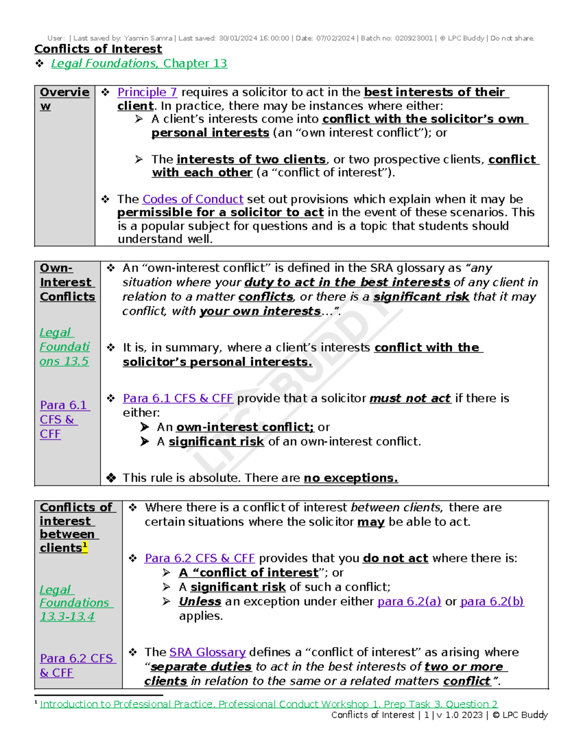7. Conflicts of Interest - Conflicts of Interest Legal Foundations ...