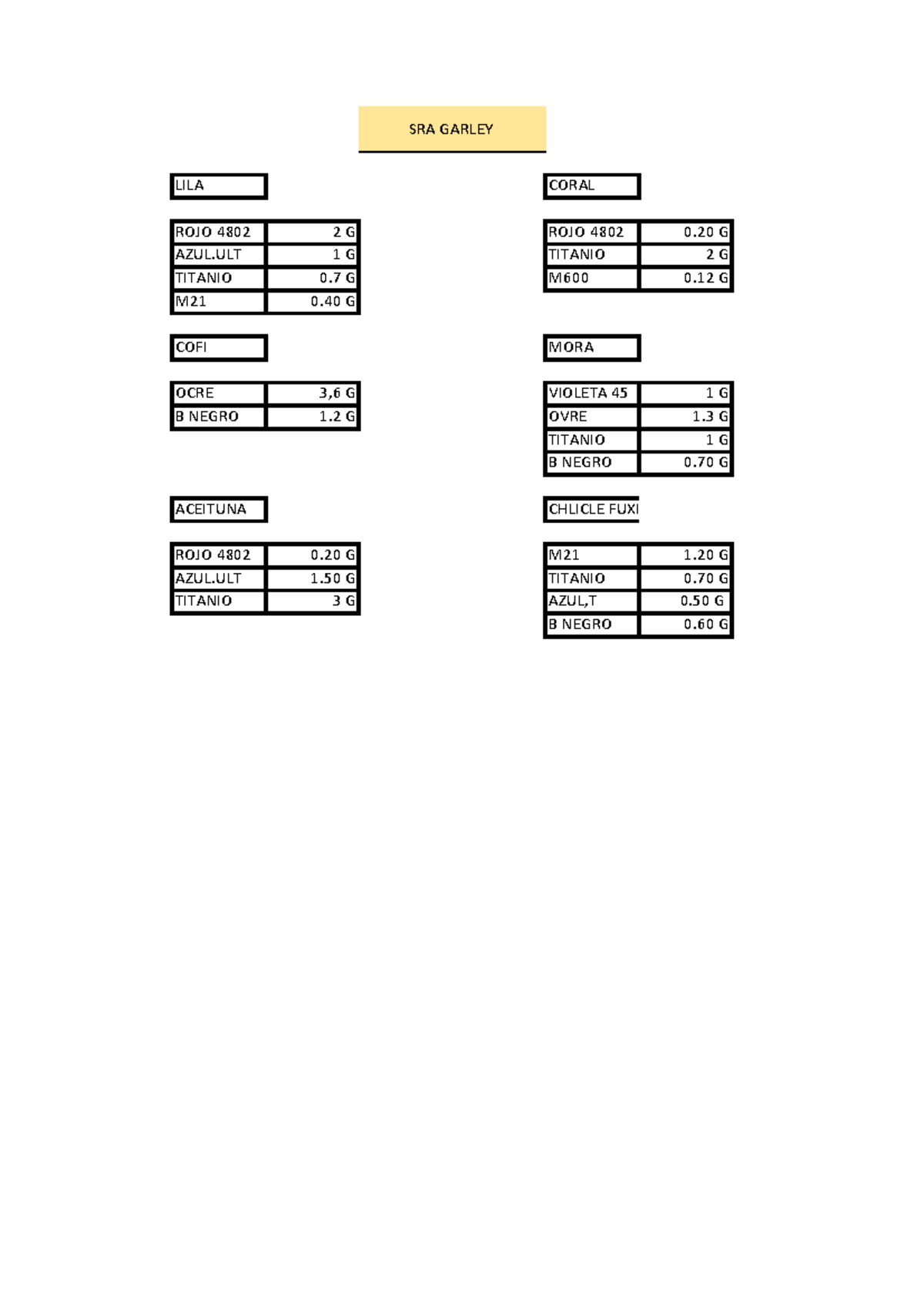 SRA Garley - dwadw - informatica para negocios - LILA CORAL ROJO 4802 2 ...