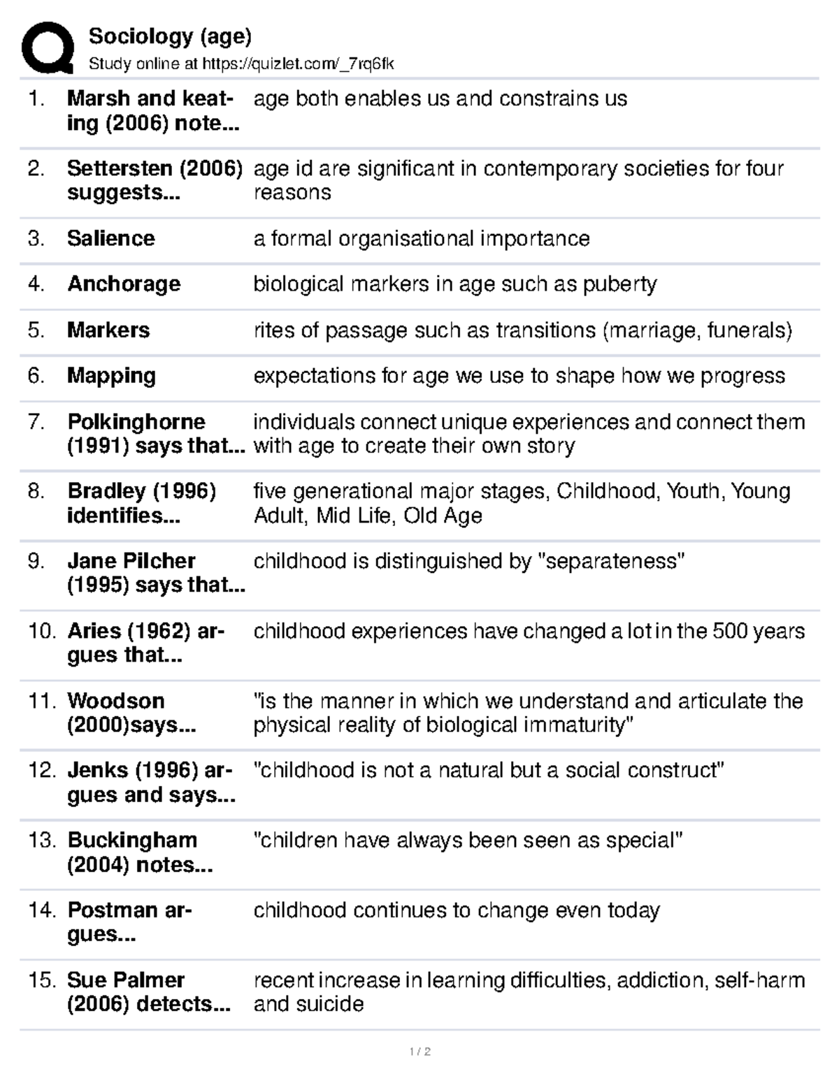 Age - Sociology notes can be used as flashcards to engage students ...