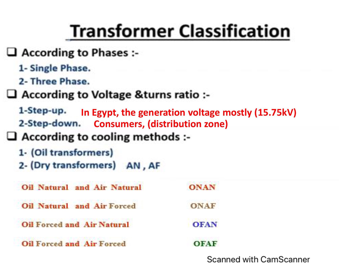 Lec 6 Transformer - Renewable Energy And Data Resources - Studocu
