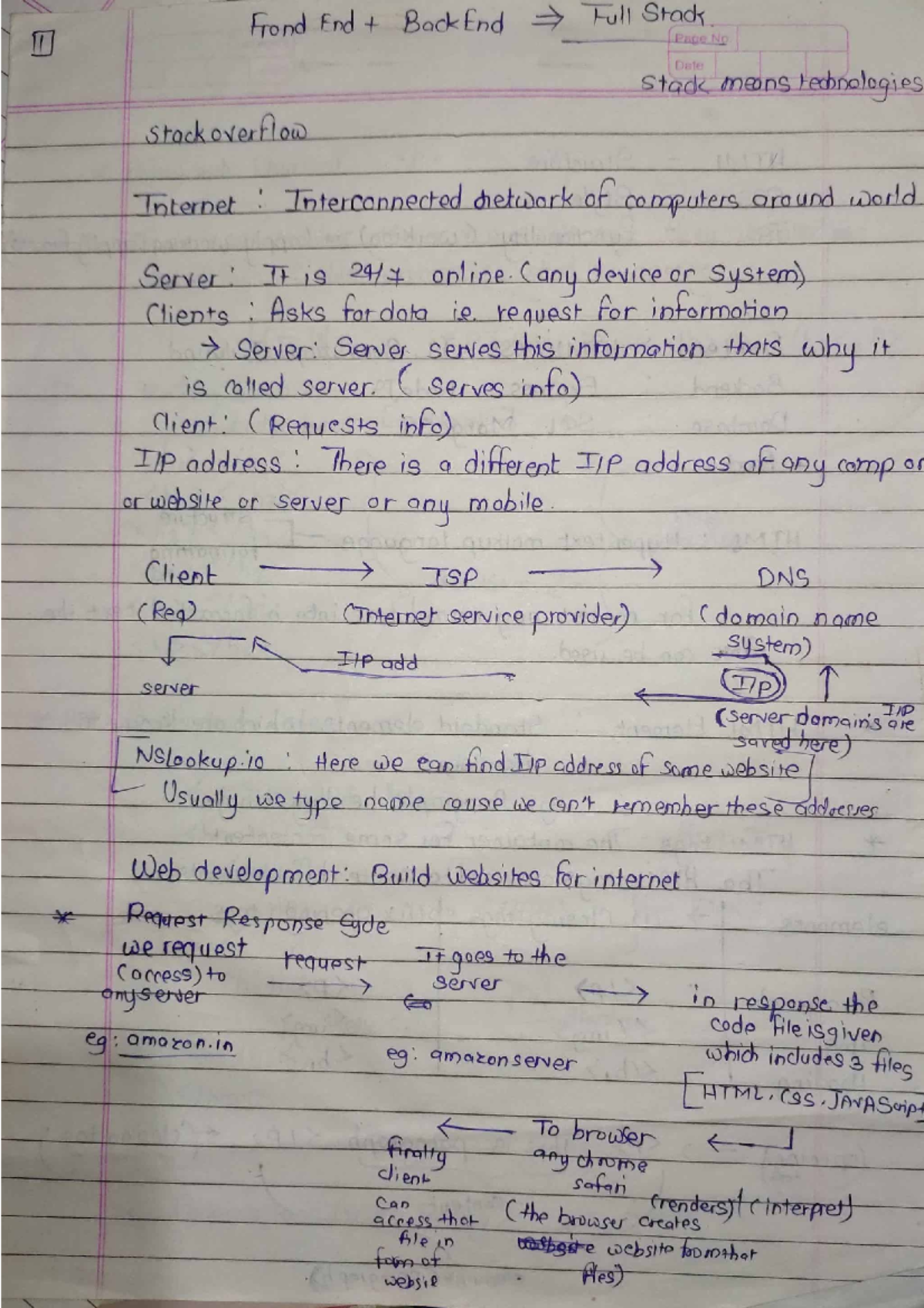 Delta notes - software engineering - Studocu