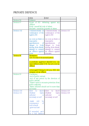 Abolition of Mandatory Death Penalty Act 2023 - Criminal Law I - Studocu