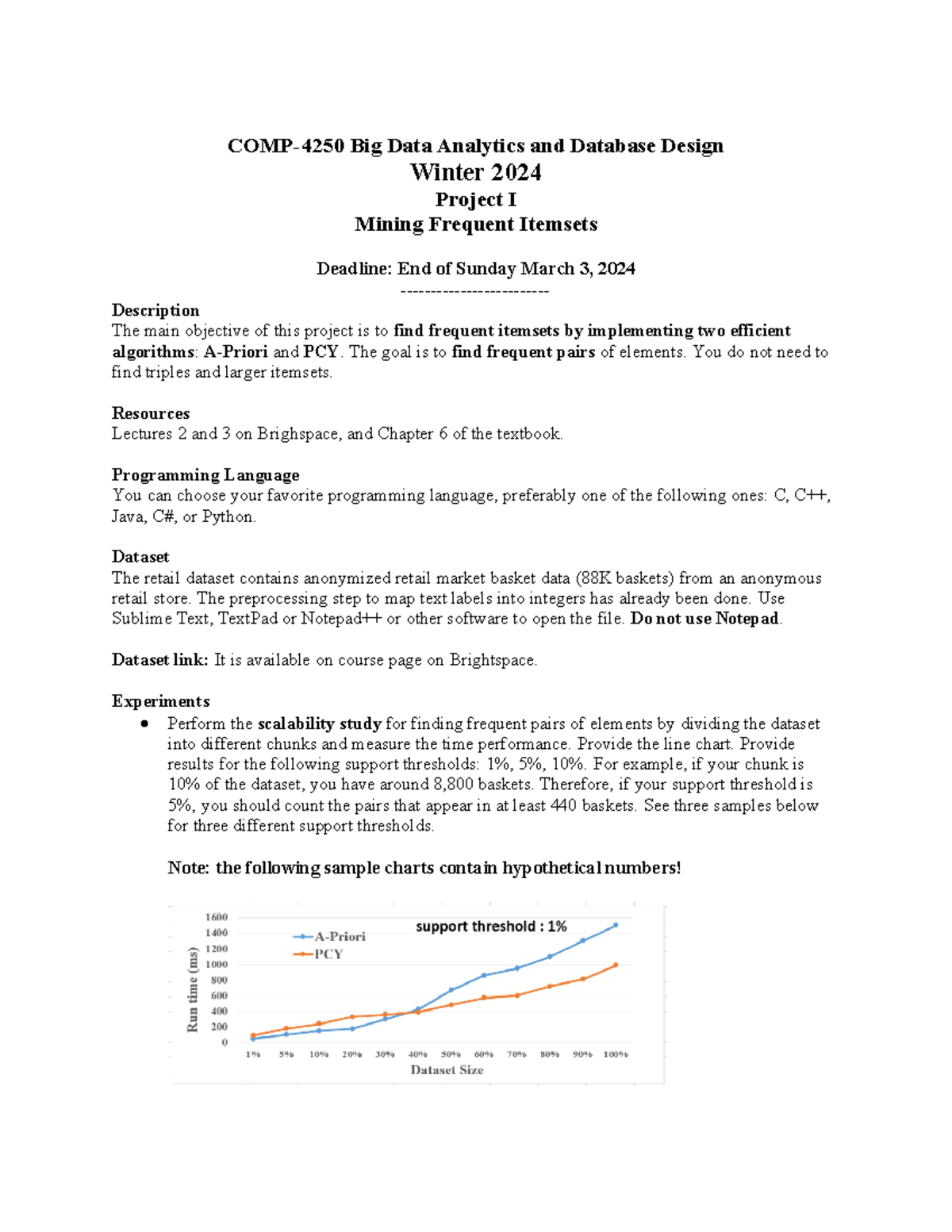 Project 1 - assignment - COMP-4250 Big Data Analytics and Database ...