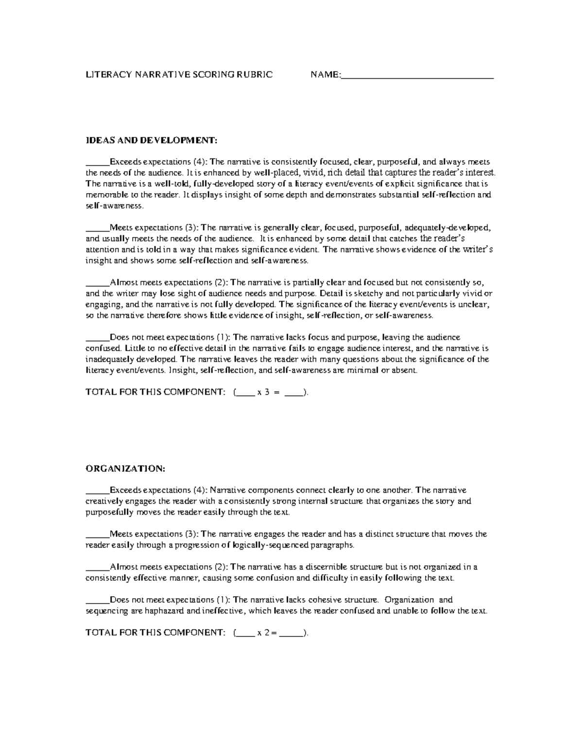 Narrative Essay Rubric - LITERACY NARRATIVE SCORING RUBRIC NAME