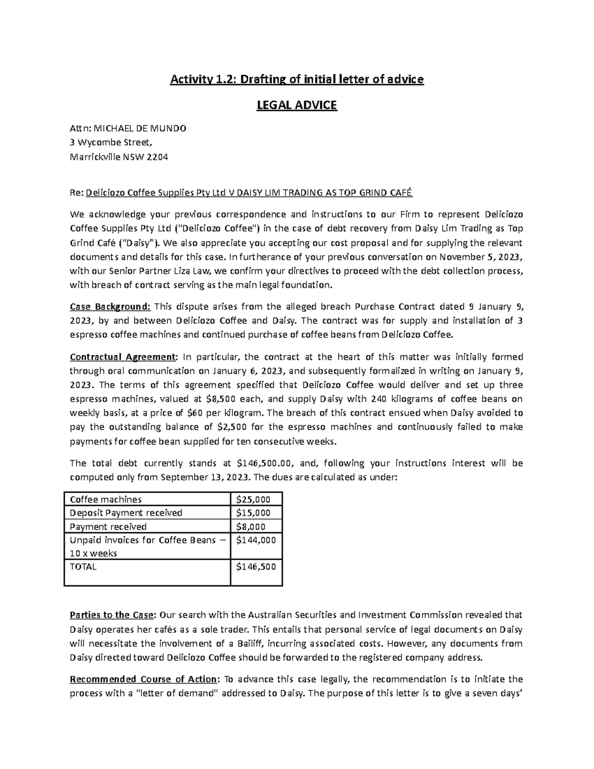 Acticity 1.2 CLT Legal Advice NV07112023 - Activity 1: Drafting of ...