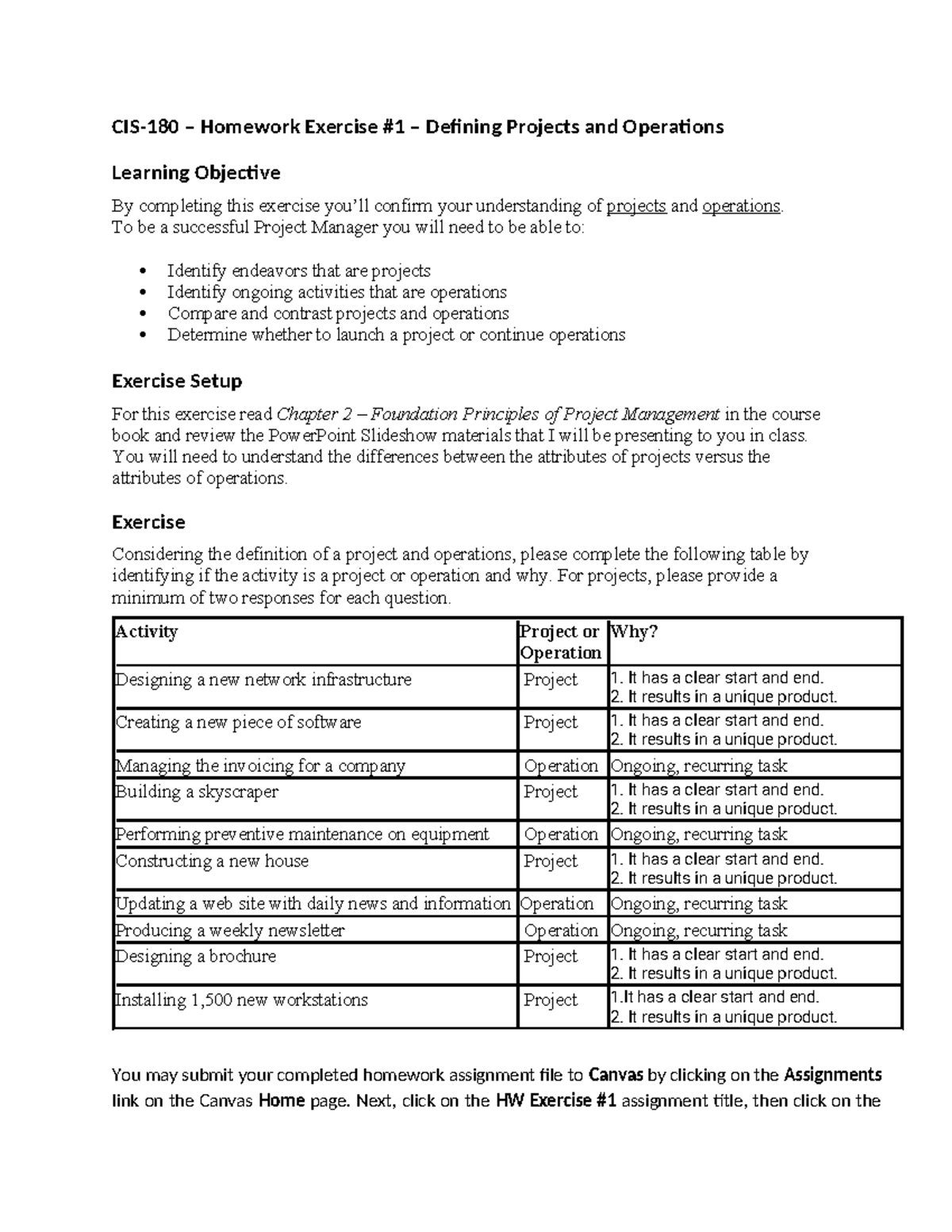 HW 1 - Homework - CIS-180 – Homework Exercise #1 – Defining Projects and Operations Learning ...