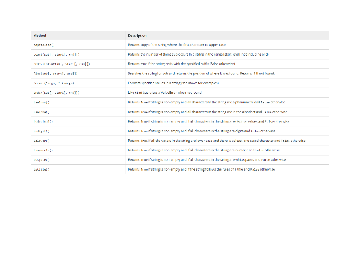 CS Reference Sheet - CS1201 - 'reverse'- L() Reverses the elements of ...