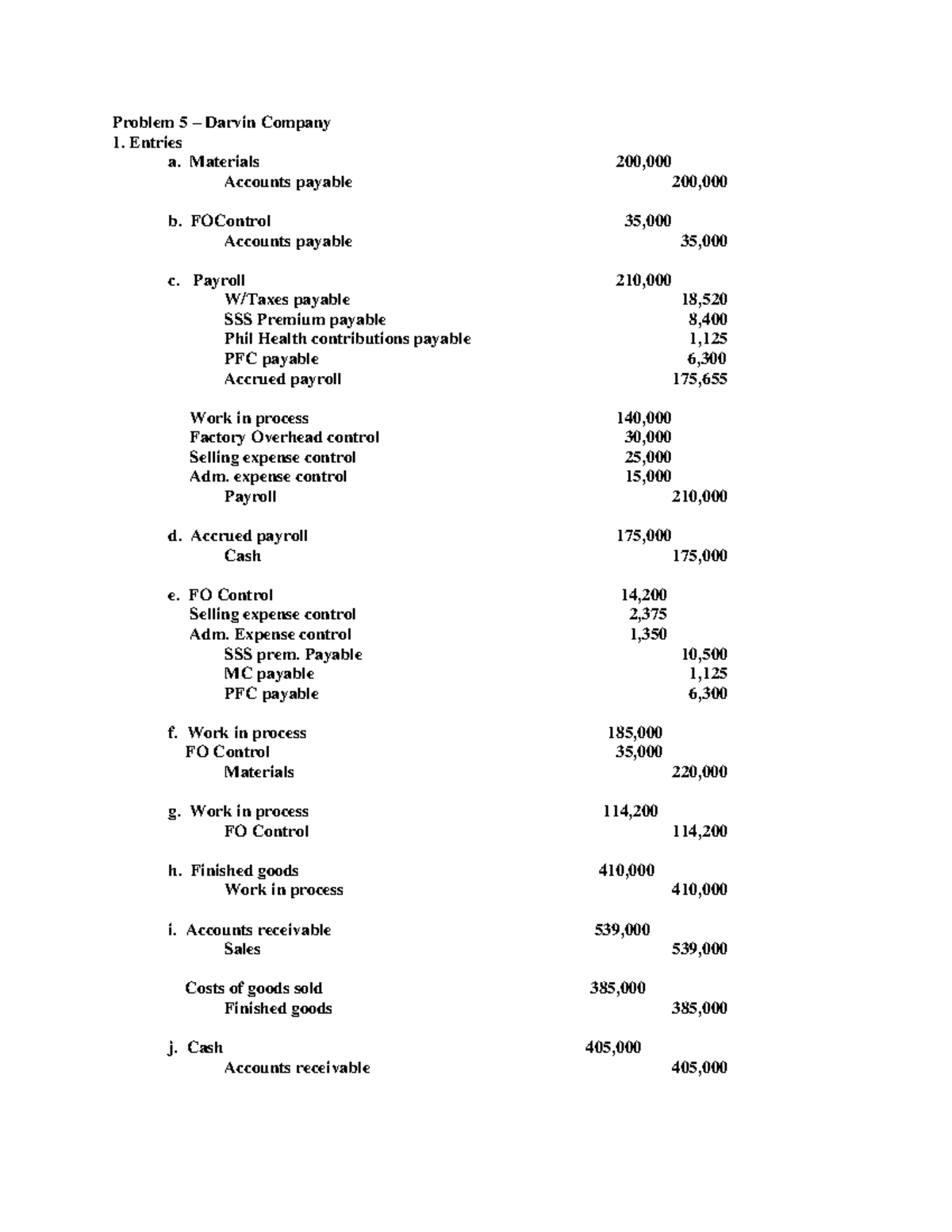 cost accounting - Problem 5 – Darvin Company Accounts payable 200, b ...